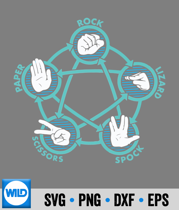 Rock Paper SVG, Rock Paper Scissors Spock Lizard Game SVG - WildSvg