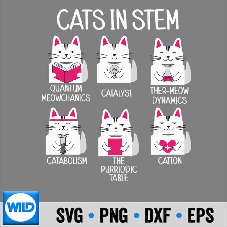 Science SVG, Science Meme Cats In Stem Scientist Nerd Cat Lover SVG ...